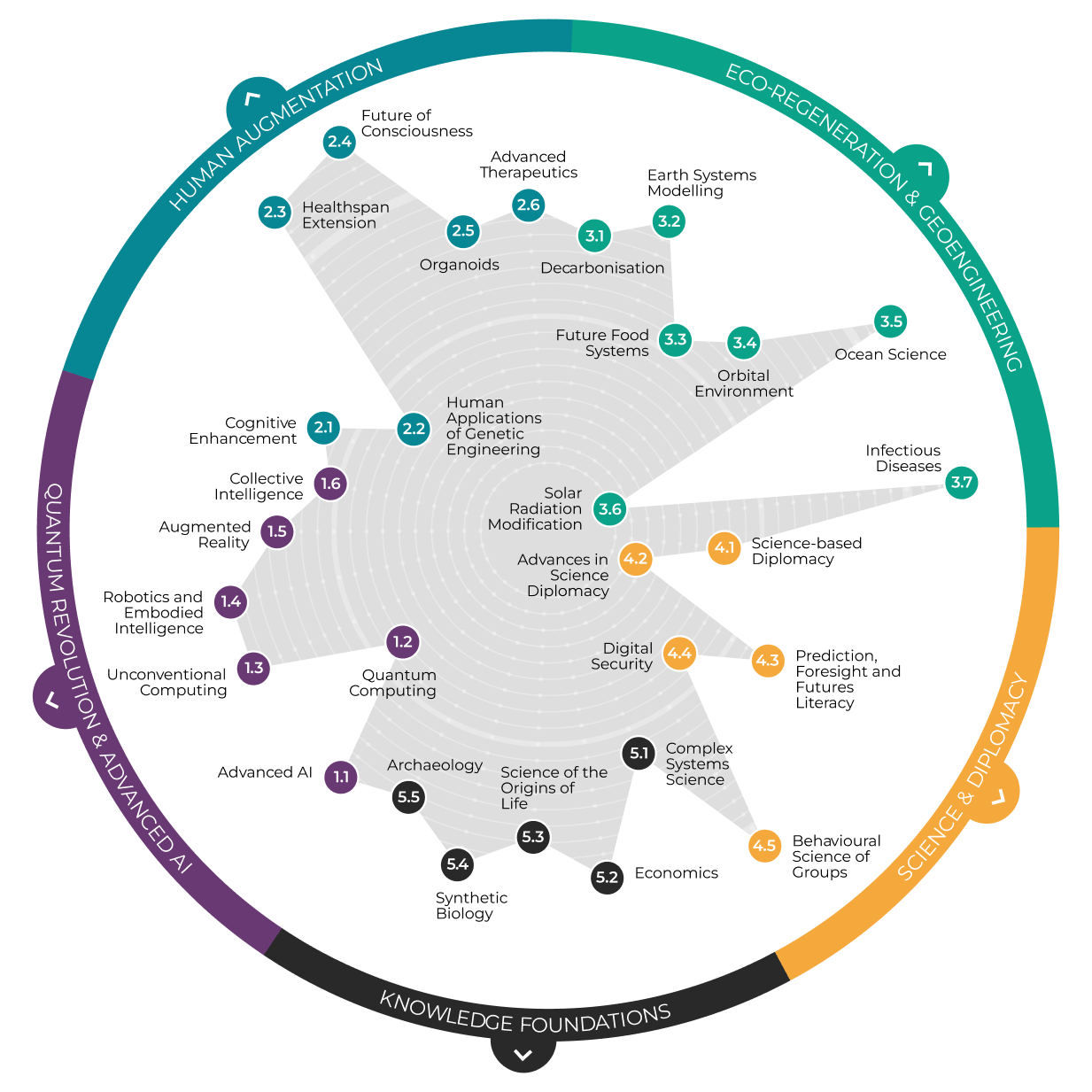 Our Journey – open-quantum-institute.cern
